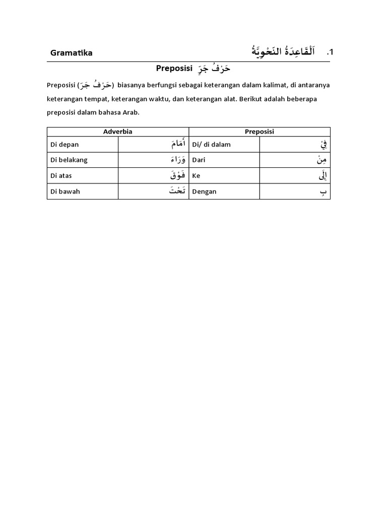 Gramatika (Preposisi) | PDF