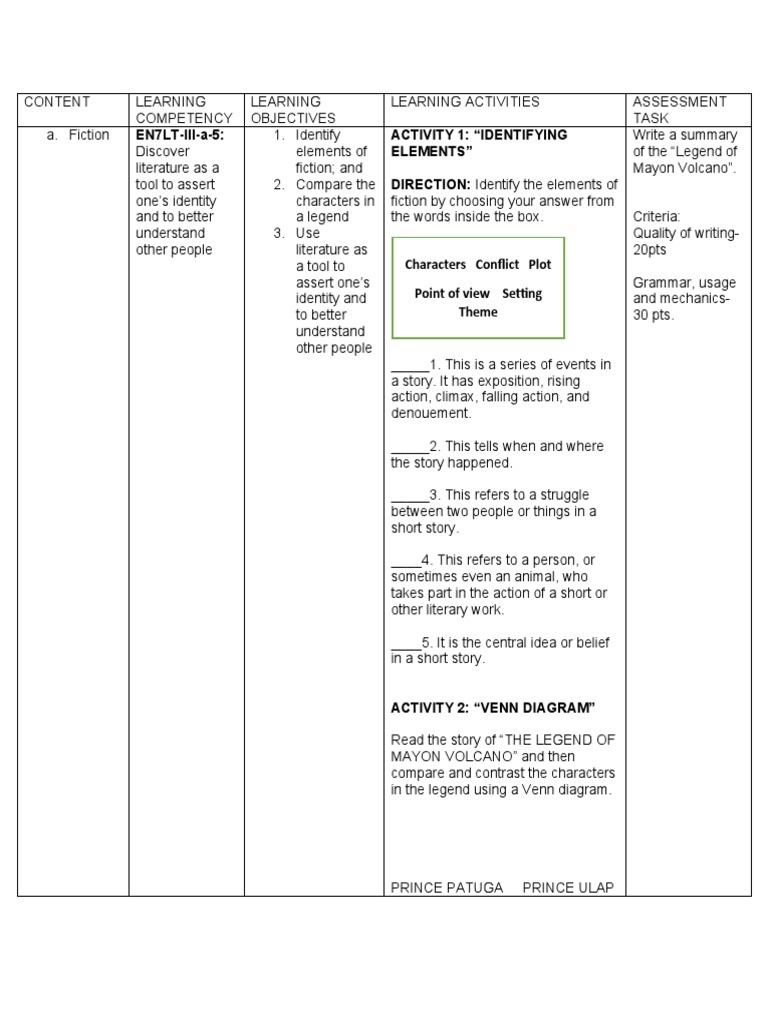 Quarter 3, Unpacking Word | PDF
