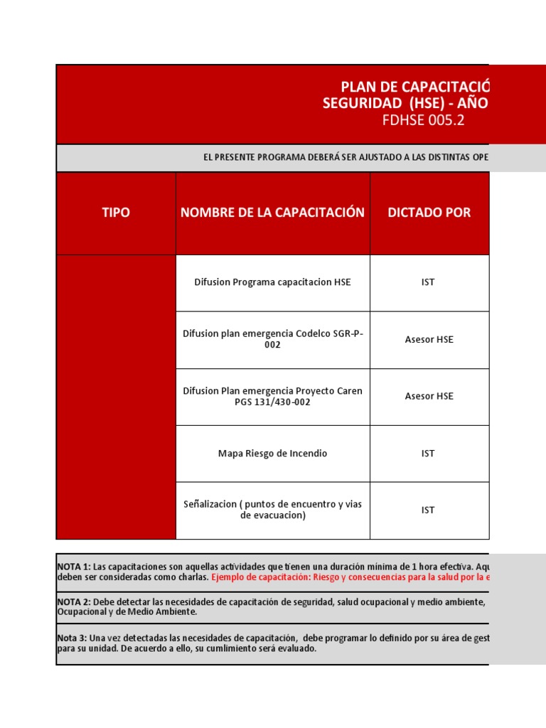 Programa de Capacitacion HSE | PDF | La seguridad