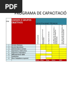Programa de Capacitacion HSE | PDF | La seguridad