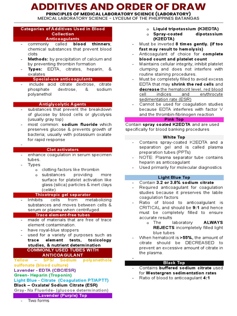 LAB 4 - Additives and Order of Draw | PDF | Coagulation | Blood Plasma