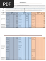 Cuestionario Job Descriptive Index | PDF | Sicología