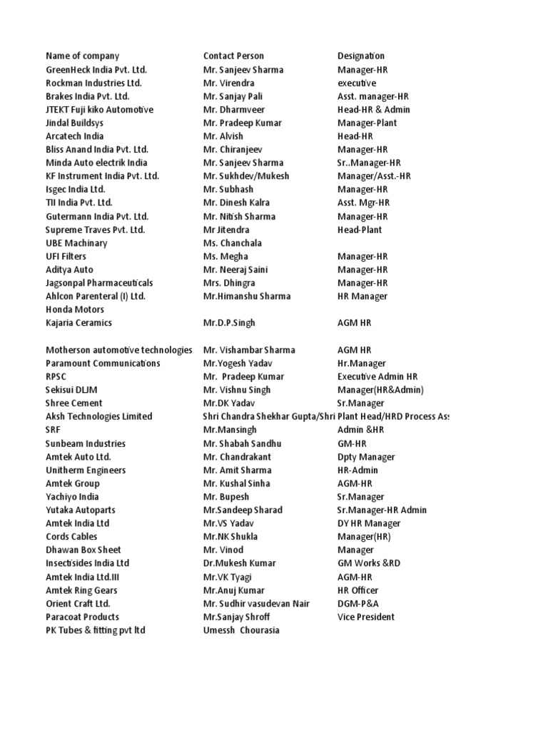 Data For Snehal | PDF