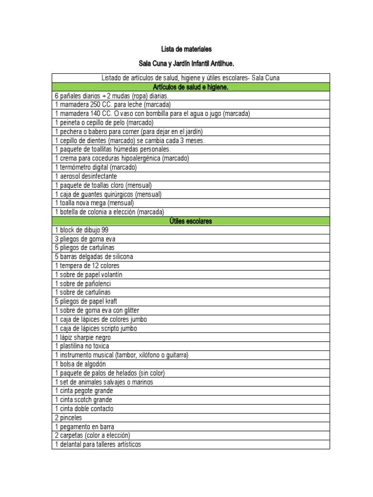 Lista de Materiales Sala Cuna | PDF