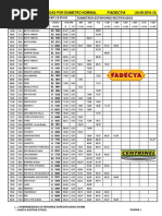 Apriete Cárter de Aceite | PDF | Motores | Partes de vehículo
