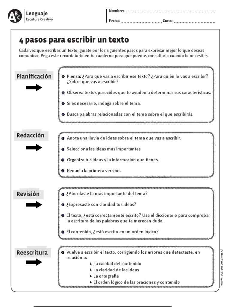 Guía Completa de Escritura Creativa | PDF | Fábula | Escritura