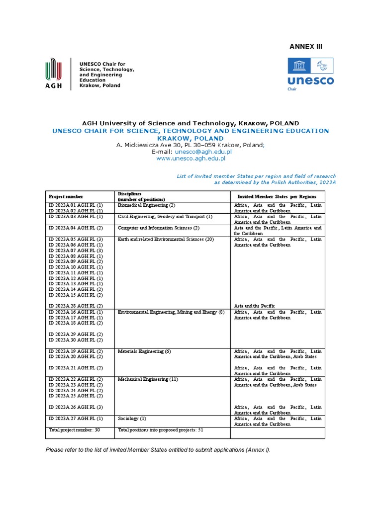 Annex III | PDF | Observation | Science