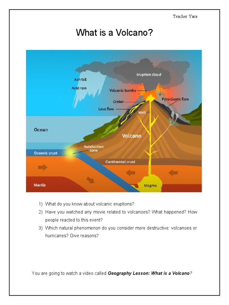 Volcano Vocabulary Activity | PDF | Volcano | Types Of Volcanic Eruptions