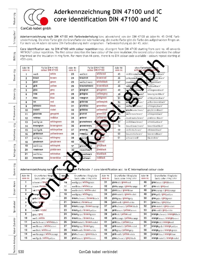 Din 47100 Colour Code | PDF