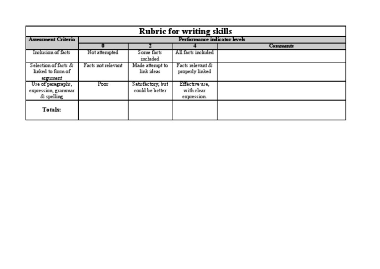 Rubric For Marking Writing Skills | PDF | Career & Growth | Business