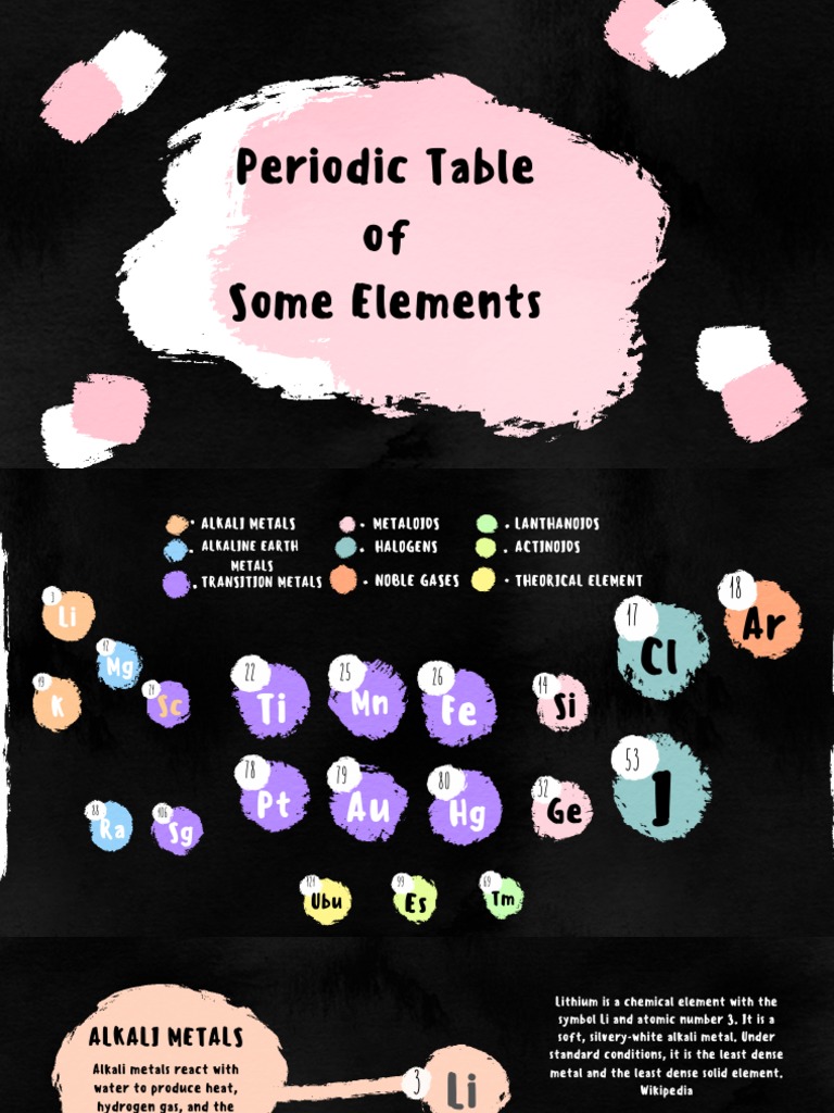Periodic Table (Sample) | PDF | Silicon | Chemical Elements