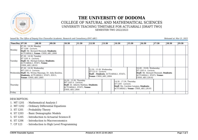 Teaching Timetable-Draft 2 | PDF | Mathematical Objects | Equations