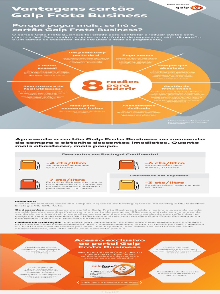 Infografico Vantagens Cartão GFB | PDF | Gasolina