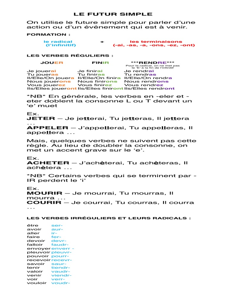 Le Futur Simple | PDF