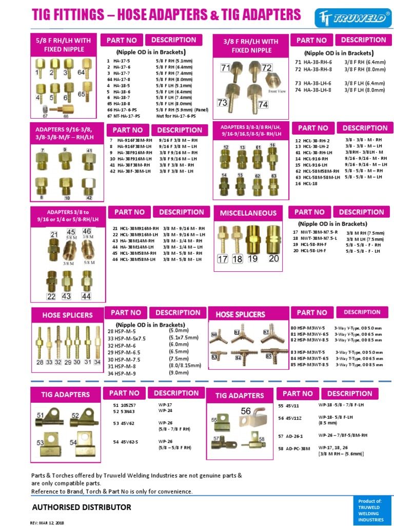 11.TIG Fittings (Hose Adapters & TIG Adapters) .12-3-18 | PDF