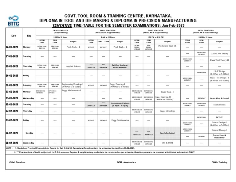 Tentative Time Table 135 DTDM-DPM | PDF