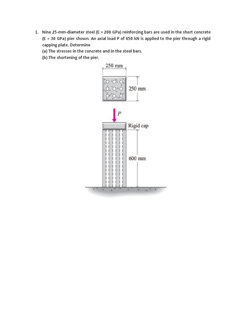 Statically Indeterminate | PDF | Technology & Engineering