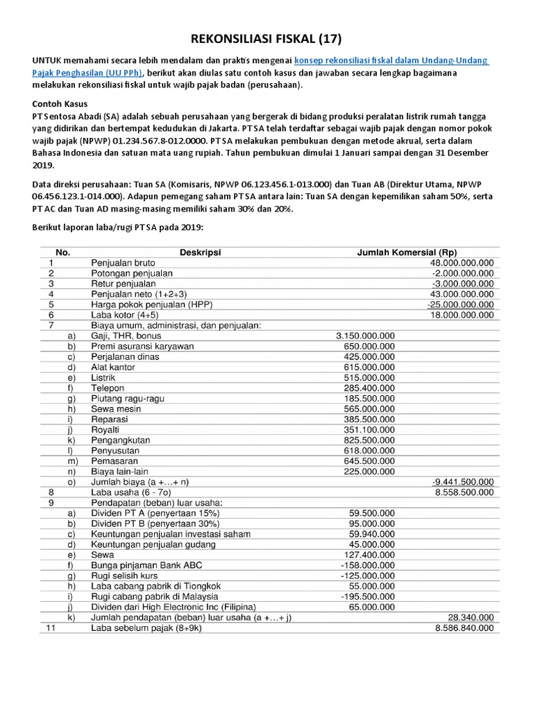 Rekonsiliasi Fiskal (17) : Contoh Kasus | PDF