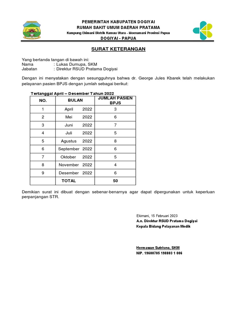 George Surat Keterangan 2022 | PDF
