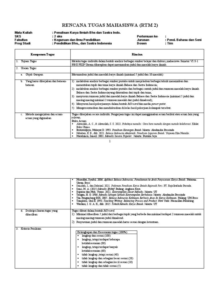 RTM - 2 MK Karya Ilmiah - 22 | PDF