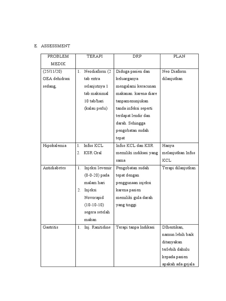 Kasus 1 Ka Ciayu Ryan FRS | PDF