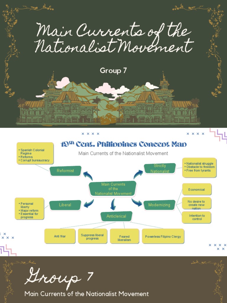 Nationalist Movement in the Philippines | PDF | Politics