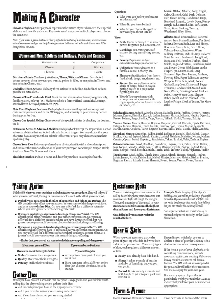 Quick Start Kit - Players Kit | PDF