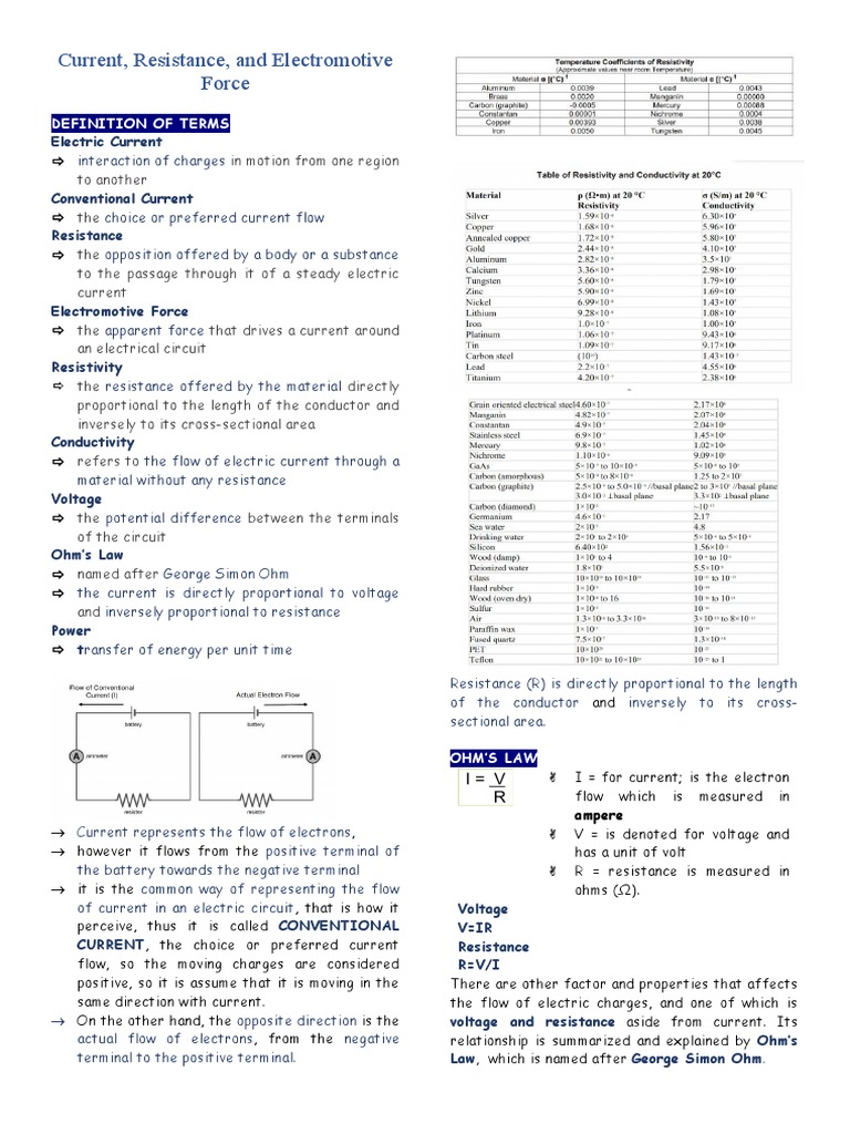 Current, Resistance, and Electromotive Force | PDF