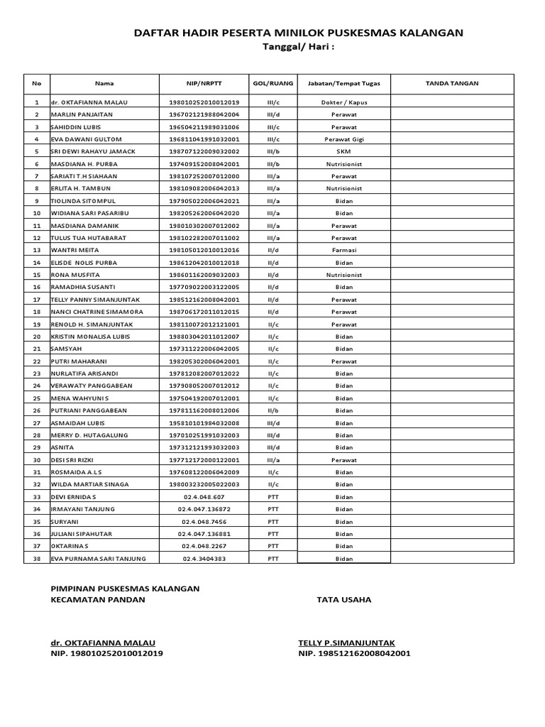 Daftar Hadir Puskesmas Kalangan | PDF