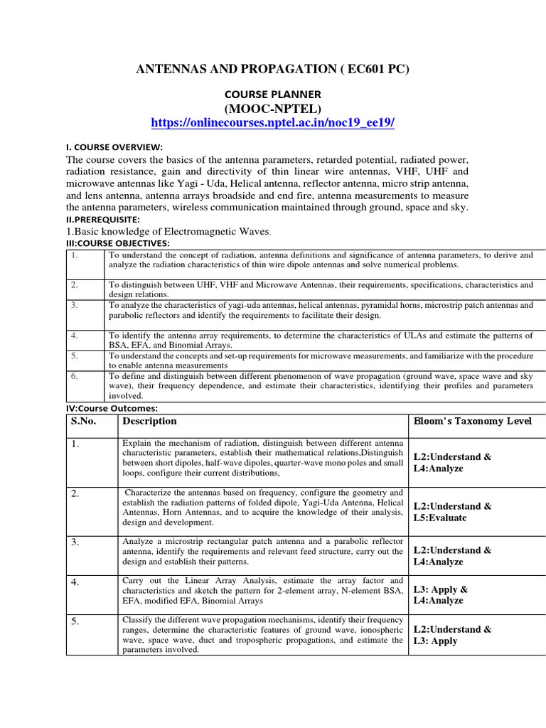 Antennas and Propagation (Ec601 PC) | PDF | Antenna (Radio) | Engineering