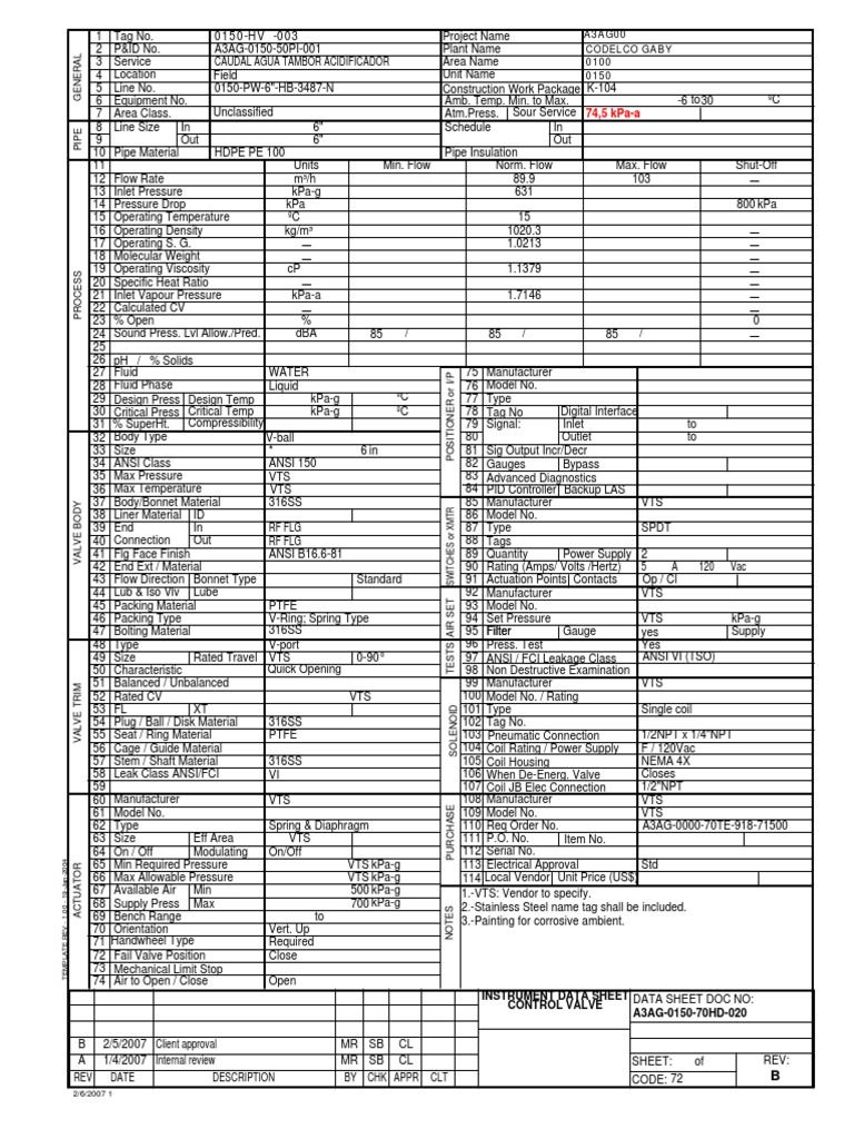 150HV003-IFT-Data Sheet | PDF | Valve | Pipe (Fluid Conveyance)