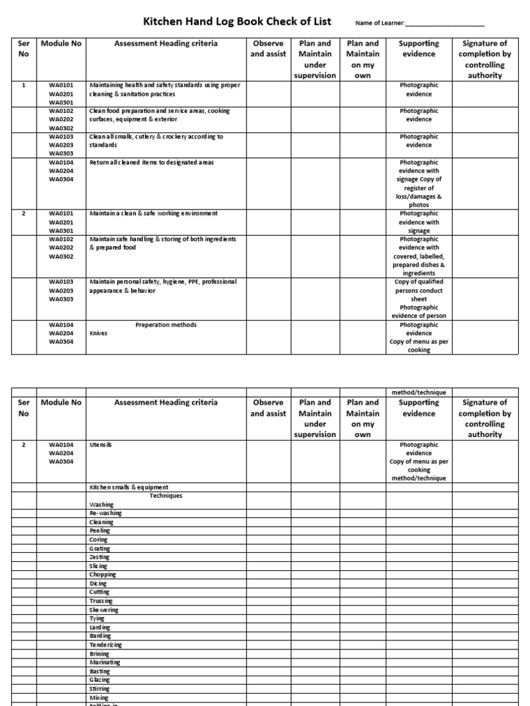 Kitchen Hand Log Book Check of List | PDF | Tableware | Food And Drink