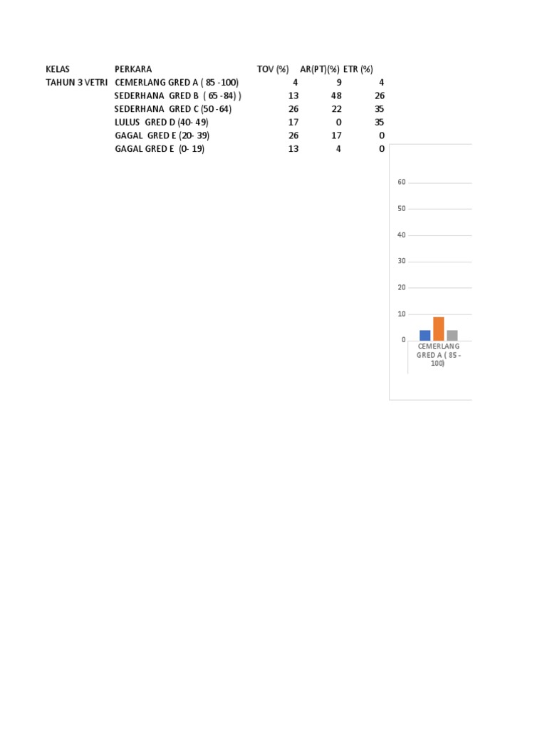 chart-title-pdf