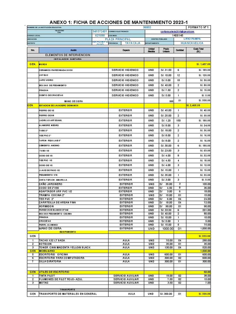 Anexo 1: Ficha de Acciones de Mantenimiento 2023-1: Formato #1 | PDF