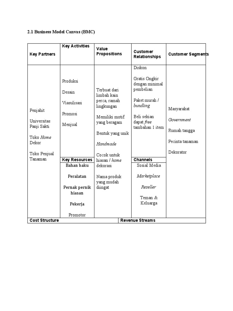 Contoh BMC untuk Kerajinan Dekorasi | PDF