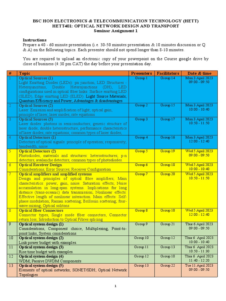 HETT401 Seminar Assignment 1 (HETT Students) | PDF | Laser | Laser Diode