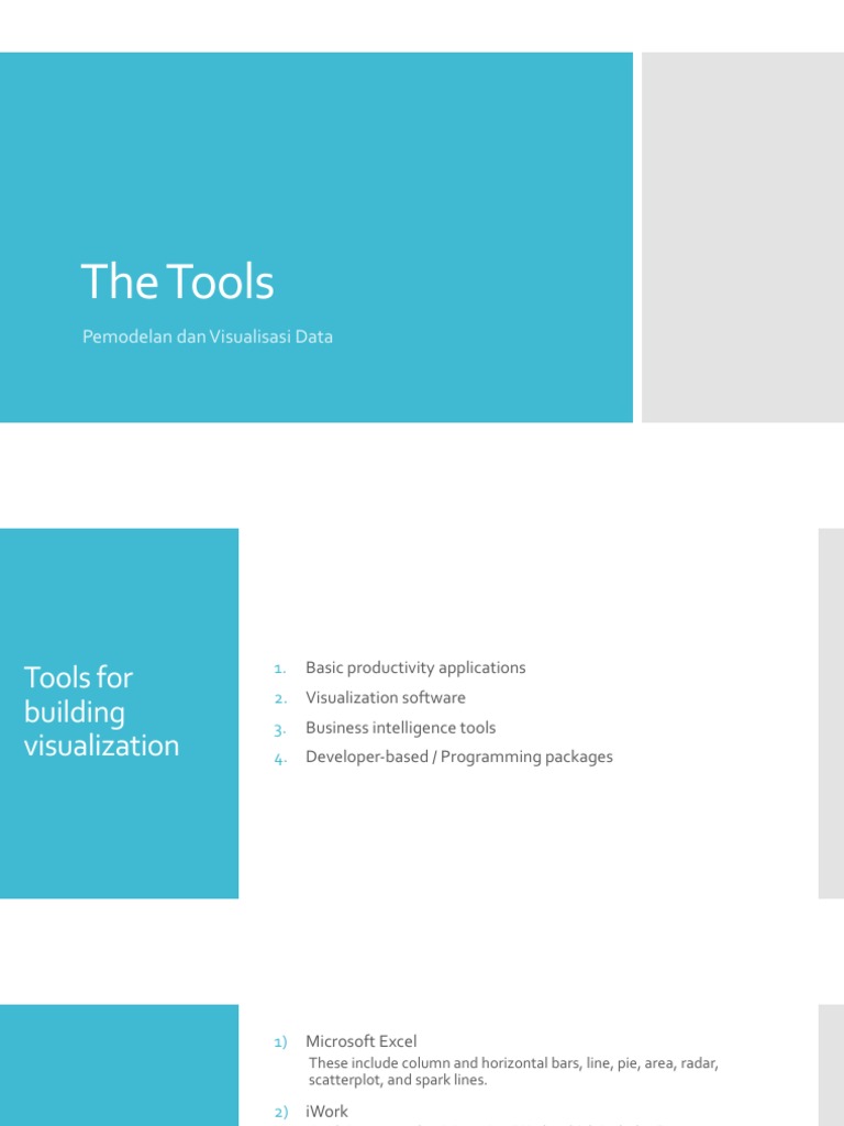 The Tools: Pemodelan Dan Visualisasi Data | PDF | I Work | Arc Gis