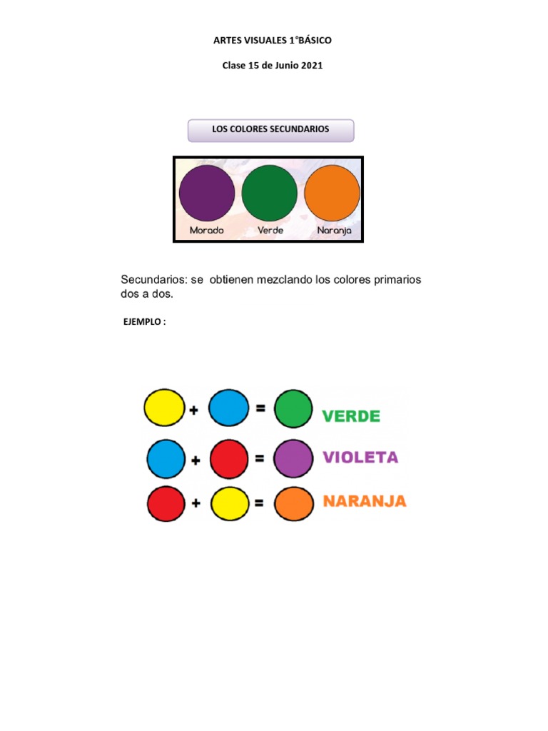 Artes Visuales 1°básico Clase 15 de Junio 2021: Los Colores Secundarios ...