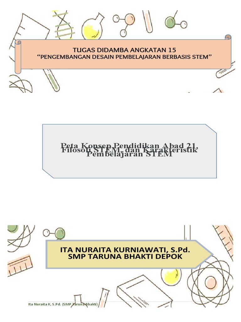 Peta Konsep STEM - Ita NK | PDF