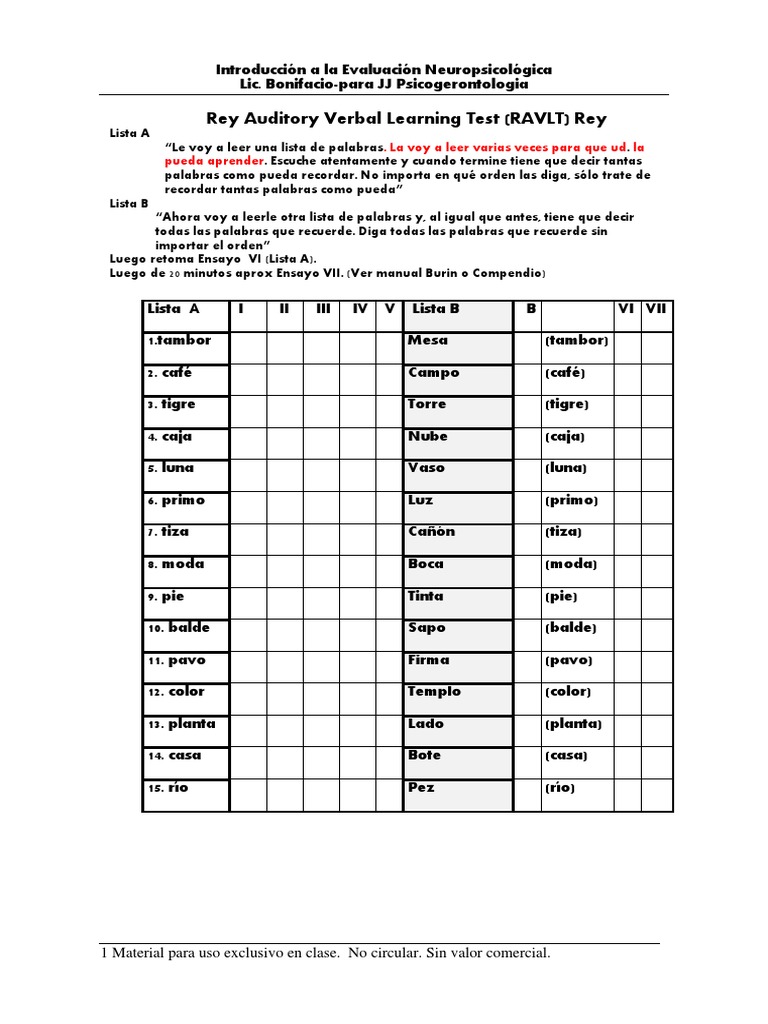 LISTA DE REY - Memoria Lógica Weschler | PDF