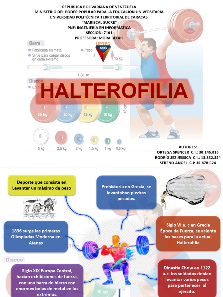 La Halterofilia | PDF | Eventos deportivos múltiples | Juegos olímpicos