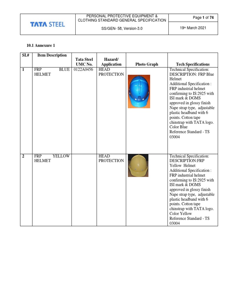 Ppe Standard (Guide) | PDF | Glasses | Welding