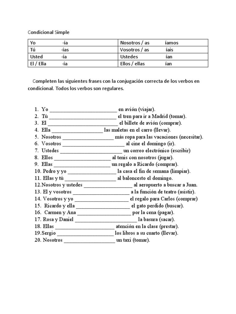 Conjugación del Condicional Simple en Español | PDF
