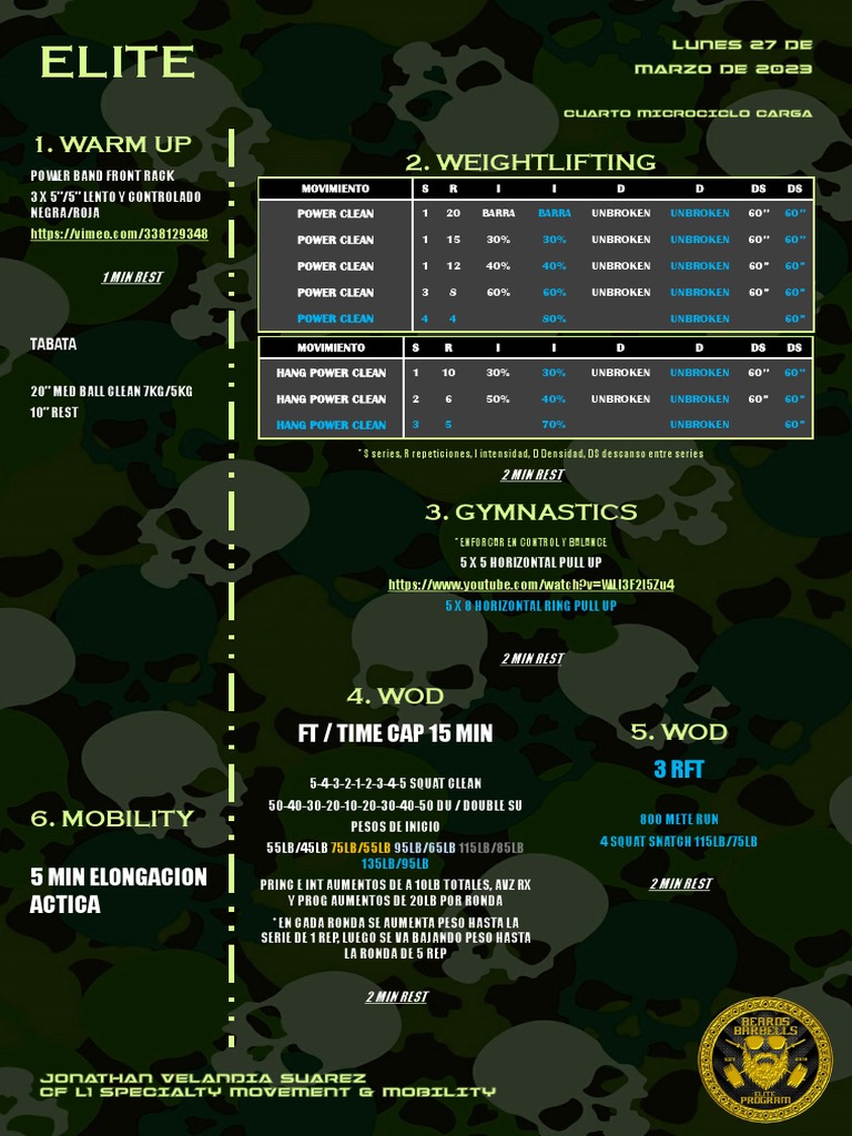 Semana 12 Unity Elite Program | PDF