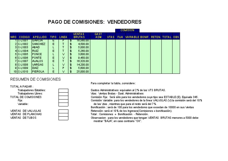 Pago de Comisiones: Vendedores | PDF