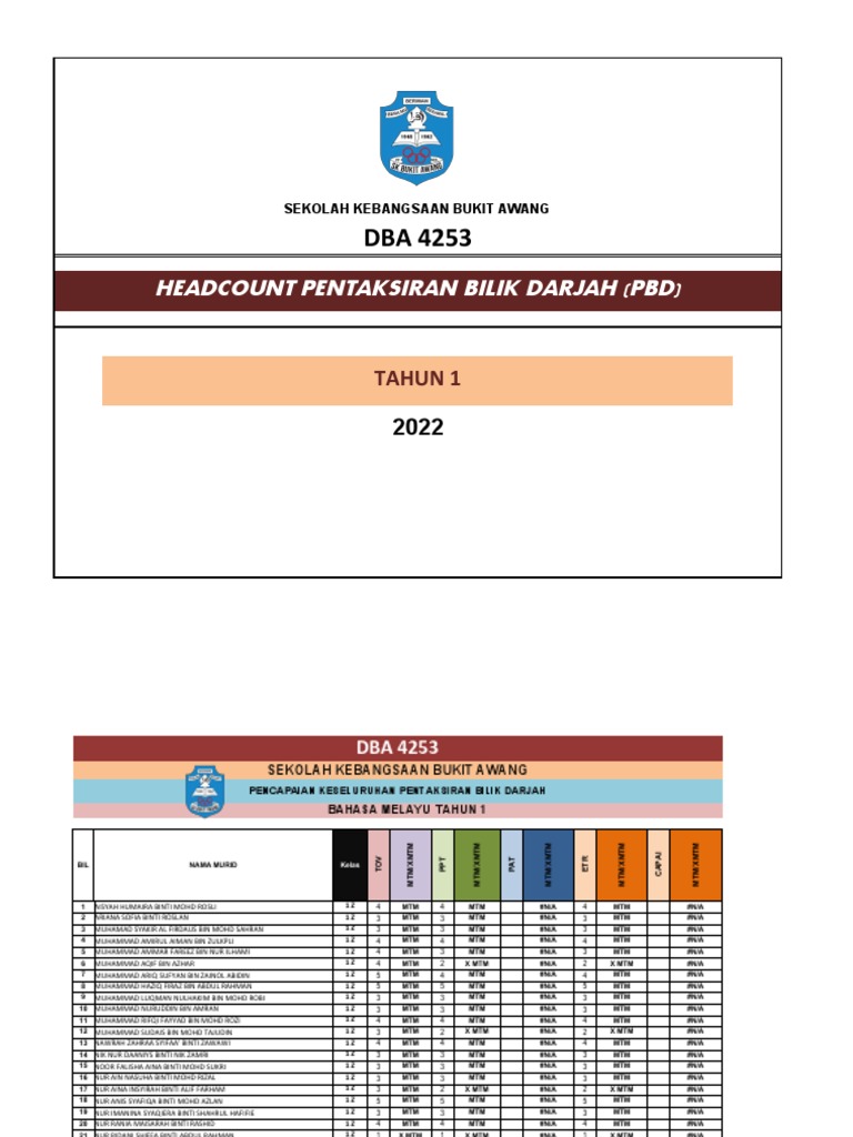 Headcount Pbd Sekolah t1 | PDF