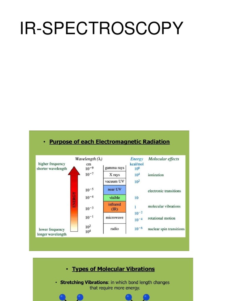 Spektrofotometri Ir-01 | PDF