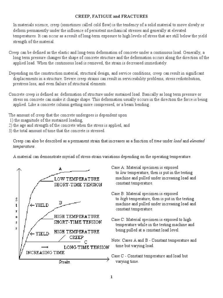 Creep, Fatigue, and Fracture in Materials | PDF | Deformation ...