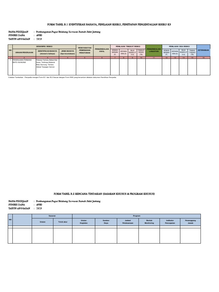 RKK Pagar Belakang Jantung | PDF