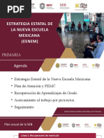 Productos Taller EIA | PDF | Enseñando | Evaluación